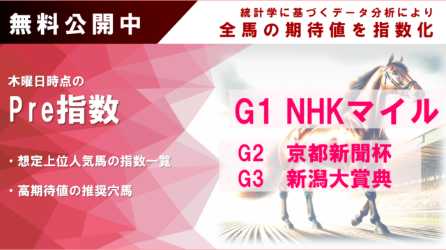 指数一覧公開｜競馬AIナビ